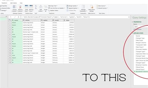 Extract Transform Merge And Append Data Using Power Query By Rshafaq07