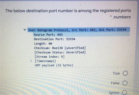 Solved The Below Destination Port Number Is Among The Chegg Com
