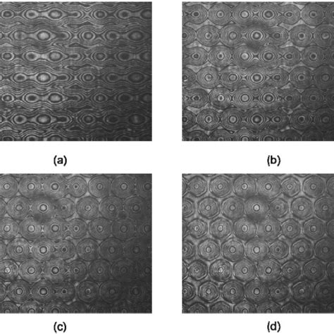 Tunable LC Microlens Array A Hexagonal Patterns For The Mask B Download Scientific