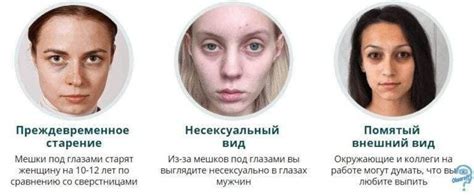 Крем Neolid от мешков под глазами и отеков: цена и отзывы