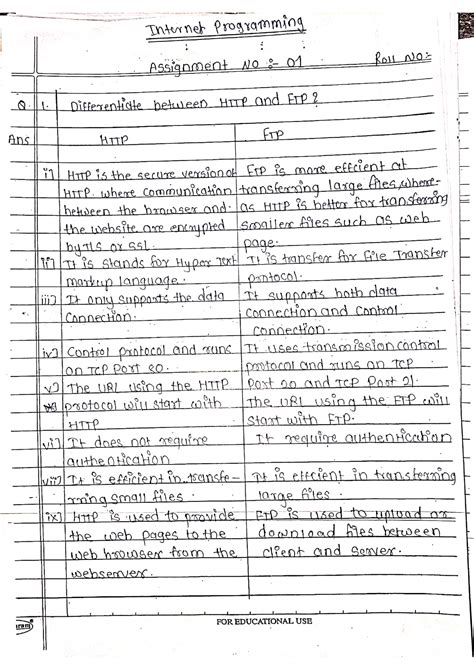 As 1 Ip Mayur B Internet Programming Badic Solutions Web