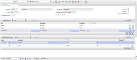 Maximo Works Scripting Workflow Action