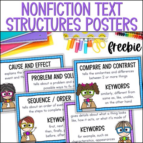 Text Structures Posters Curious Classroom Adventures