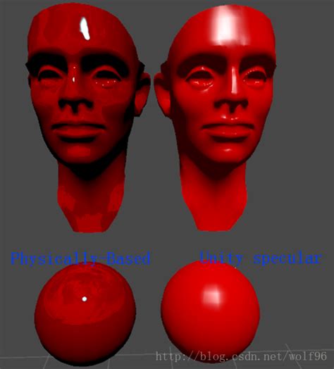 Unity3d 基于物理渲染physically Based Rendering之最终篇physically Based Shader Dev For Unity Csdn博客