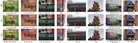 Sample Images From The Svt And Icdar 2015 Datasets With Good Proposal