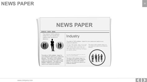 Project Management Methodologies Powerpoint Presentation Slides Presentation Graphics