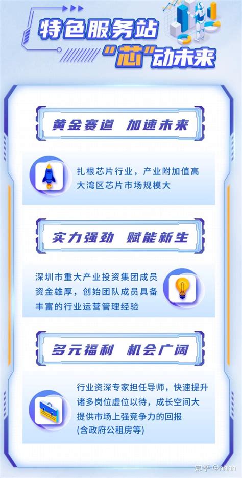 鹏新旭内推 小伙伴们机会来了！ 知乎