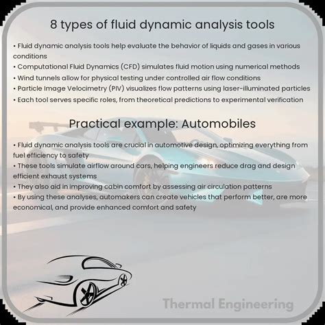 8 types of fluid dynamic analysis tools