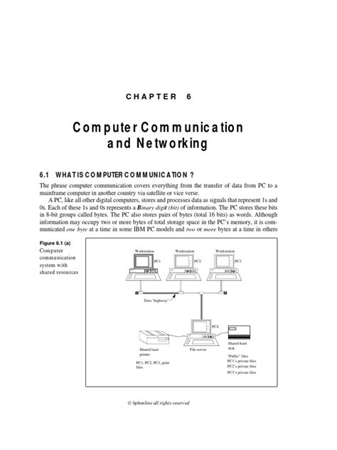 Computer Communication And Networking Pdf Duplex Telecommunications Data Transmission