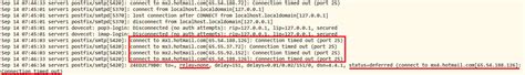Configuration Dispconfig Postfix Dovecot Amavisd