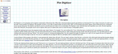 Plot Digitizer Alternatives Explore Similar Software Alternativeto
