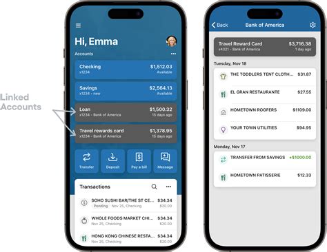 Digital Banking Platform Banno