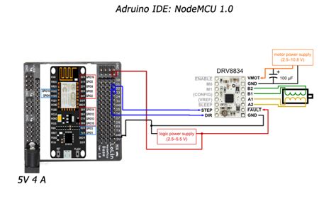 nodemcu esp8266 drv8834 nema17 Аппаратная платформа arduino