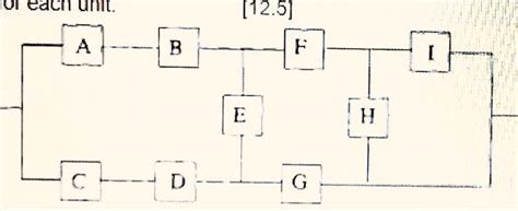 A Draw A Reliability Block Diagram For The System Problem 1
