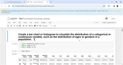 Beas Jha On Linkedin Prodigyinfotech Datascience Pythonprograming Internship