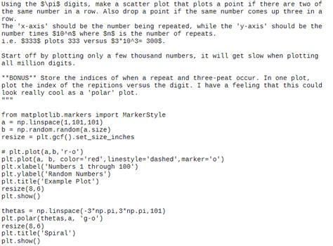 Solved Using The Pis Digits Make A Scatter Plot That