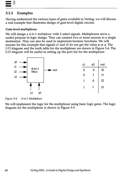 verilog hdl samir palnitkar pdf