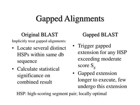 Ppt Gapped Blast And Psi Blast A New Generation Of Protein Database Search Programs