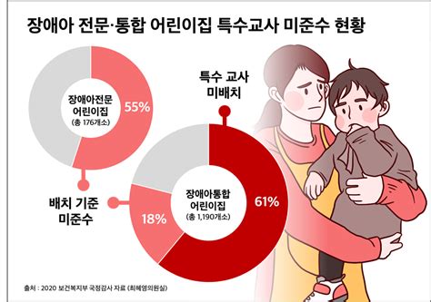 미디어커뮤니케이션대학원 공지사항