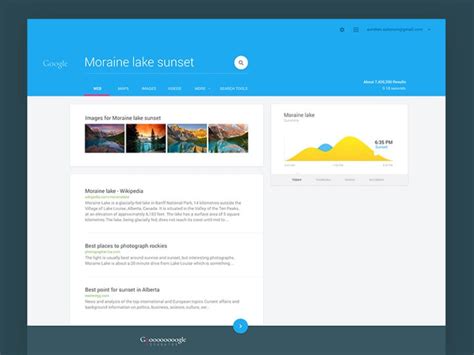 Tabbed Widgets In Web Design Ui Examples And Free Plugins