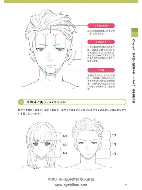 最高のイラストを作り出す 魅力的なキャラ顔の描き方 肖像画 百度云 不移之火资源网
