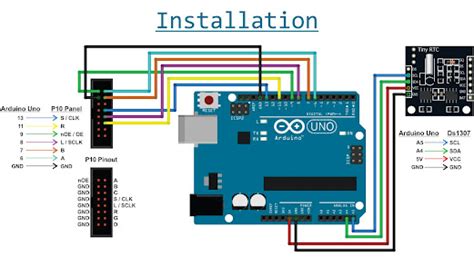 Digital Clock With Arduino And Rtc Module And P10 Ledmatrix