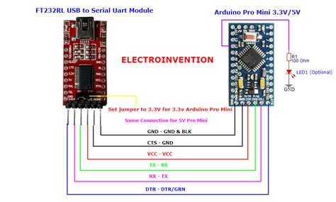 215 Inch Waveshare E Paper Display Not Turning On General Guidance Arduino Forum