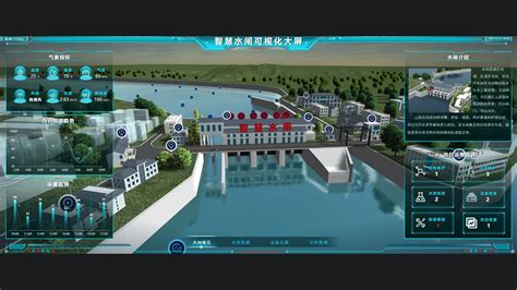 3d可视化行业可视化大屏案例模板下载 山海鲸