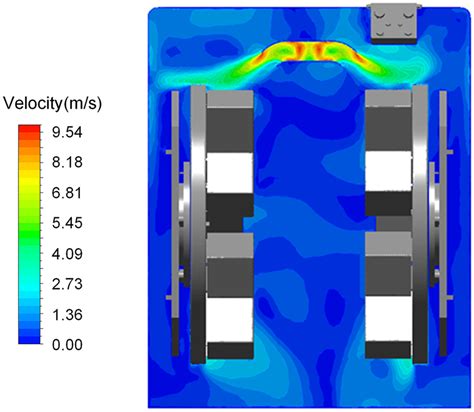 Velocity Contour Of Air Field In Experiment Area Download Scientific Diagram