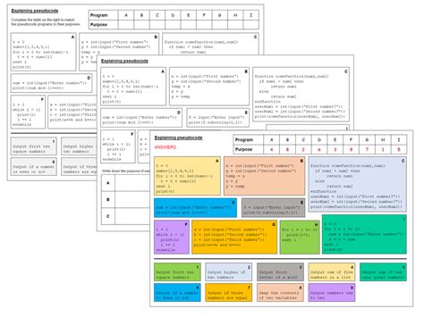 Pseudocode Algorithms Worksheet Matching Algorithms Ideal Lesson Starter Plenary Or