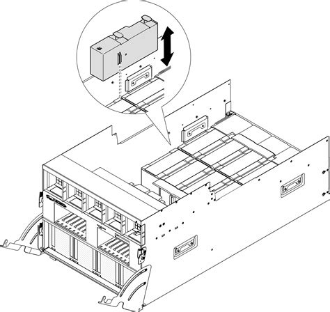 H100 H200 Gpu 통풍관 설치 Thinksystem Sr685a V3 Lenovo Docs