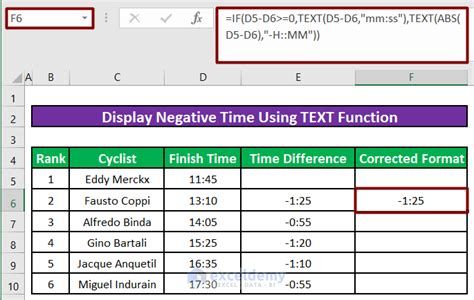 How To Subtract And Display Negative Time In Excel 3 Methods