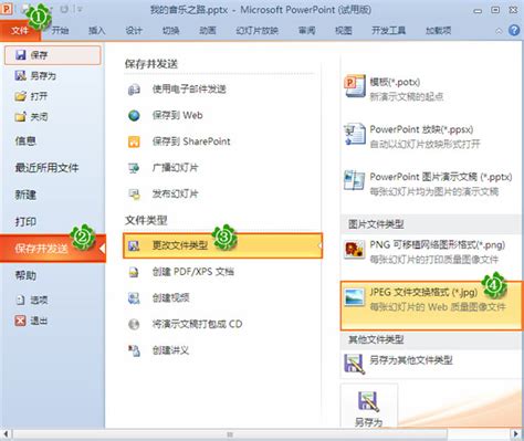将ppt幻灯片转为图片格式的方法整理 完美教程资讯 将ppt幻灯片转为图片格式的方法整理 完美教程资讯