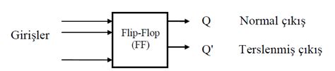 FLİP FLOP diyot net