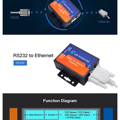 4Pcs Tiny Size DHCP Serial RS232 To Ethernet TCP IP Ubuy India