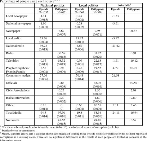 figure 1 from table of contents table of contents
