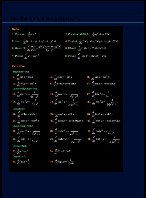 Solution Differential Equations With Boundary Value Problemsa Zill