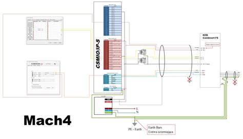 Diagram For The CSMIO IP S And VFD Keb Combivert F Controller SimCNC Mach Mach CS Lab