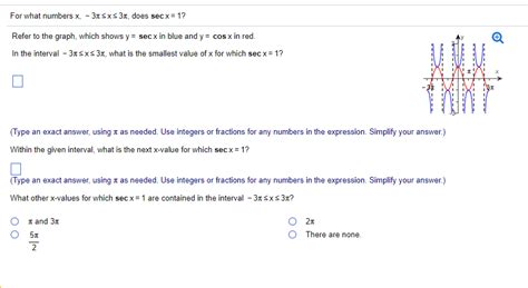 Solved For What Numbers X 3π Sx 3π Does Sec X 1 Refer To