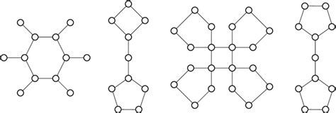 Some Cactus Graphs The First Two On The Left Do Not Fulfill The