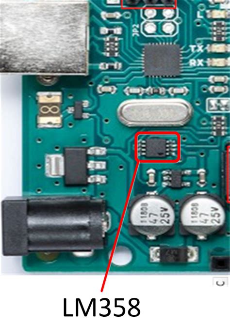 Arduino UNO Pinout Diagram And Board Components