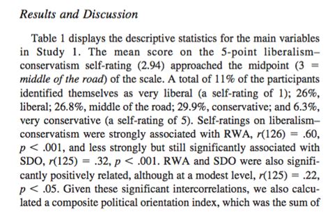 What Does R Mean In This Instance I Know Nothing Of Statistics McAdams Et Al Ex R