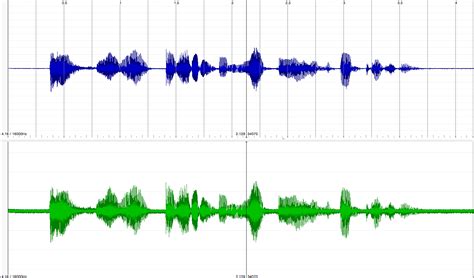 Webrtc Audioprocessing 3a Aec Agc Anc 初探 知乎