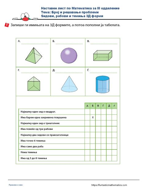 3 Ѕидови Рабови Темиња 3Д Форми Pdf