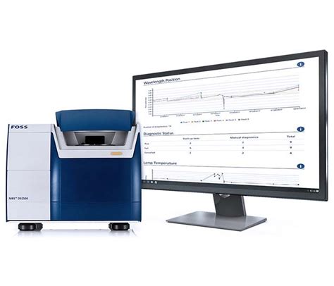 Nir Transmission And Reflectance For Analysis Of Dairy And Meat Products