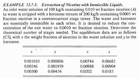 Minimum Solvent Rate With Immiscible Solvents Chegg Com