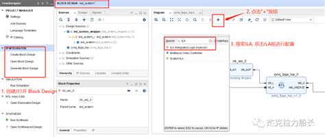 Vivado 集成逻辑分析仪ila的4种使用方法verilog中ila如何调用 Csdn博客