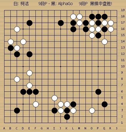 柯洁对战alphago第二局动态棋谱新浪图片