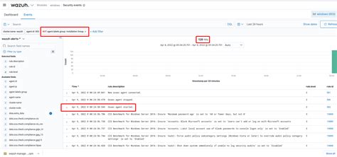 Release 430 Manual Tests Centralized Configuration Agent Groups · Issue 12886 · Wazuh