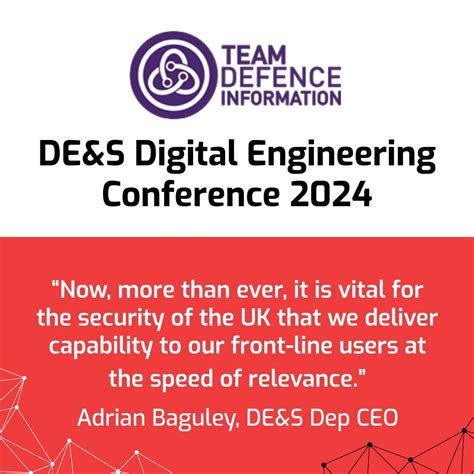 D Risq Ltd On Linkedin Aerospace Networking Softwareengineering